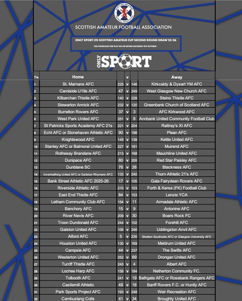 Scottish Saturday Amateur Cup – 2nd Round Draw Announced on Road to ...